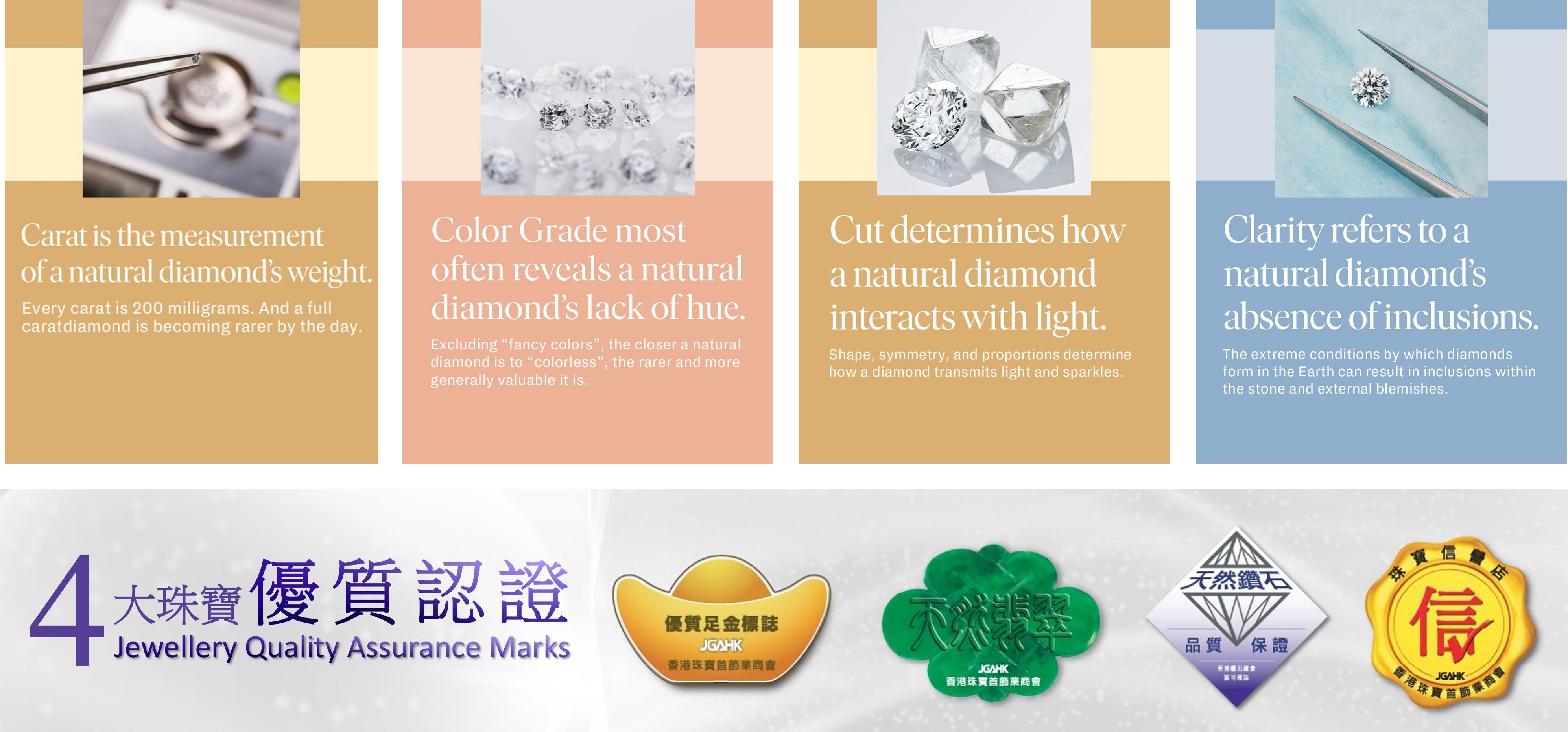 HK TICKETING - The Diamond Federation of Hong Kong, China (DFHK)